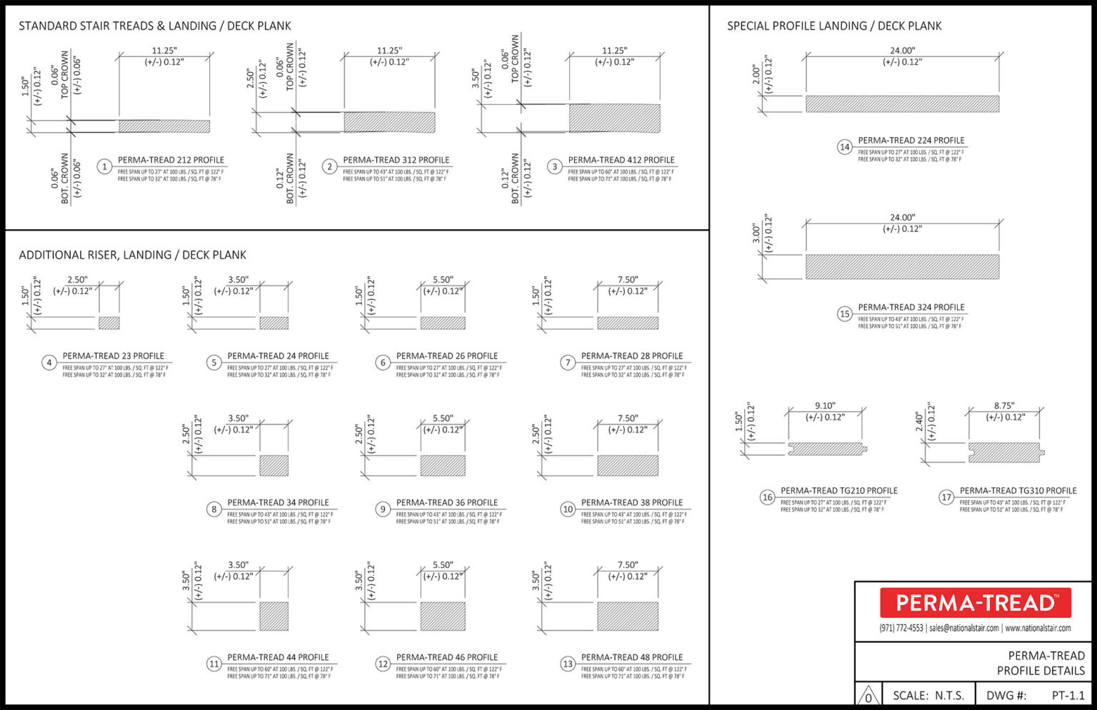 Polymer Stair Treads - Composite - National Stair Products